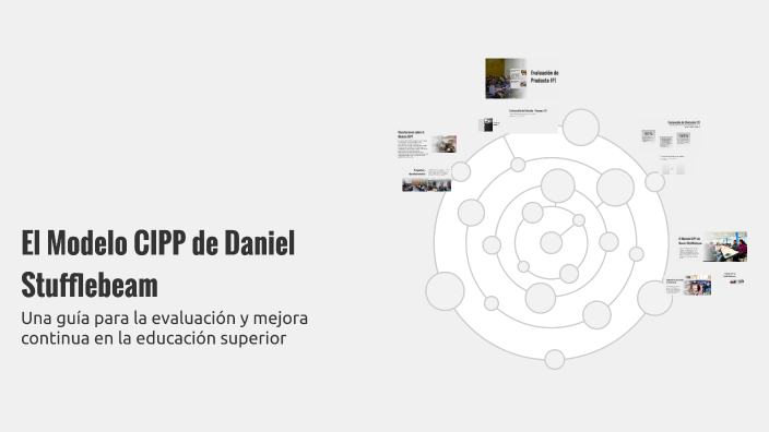 El Modelo CIPP de Daniel Stufflebeam by Omar Andres Gonzalez Chinchilla ...