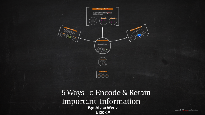 5 Ways To Encode and Retain Important Information by Alysa Wertz on Prezi 5 Ways To Encode and Retain Important Information by Alysa Wertz on Prezi