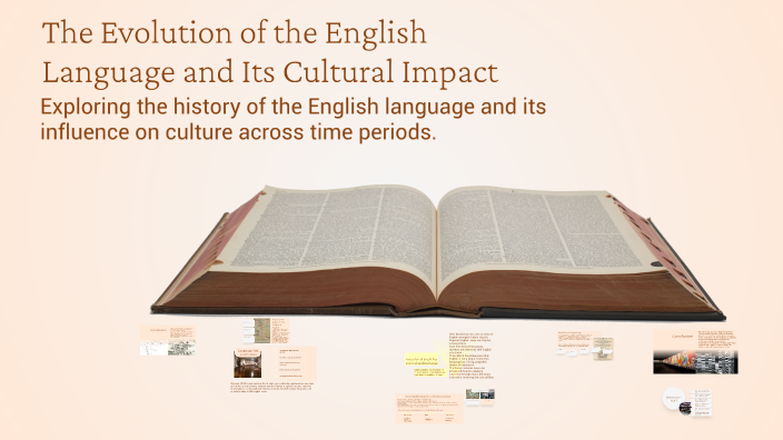 The Evolution of the English Language and Its Cultural Impact by Maria ...