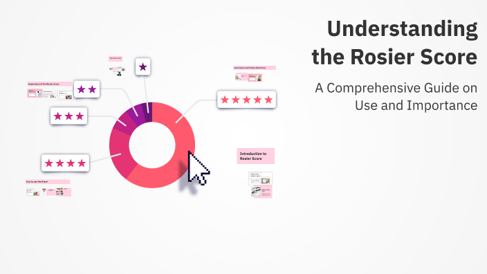 Understanding the Rosier Score by Jessica Eastwood on Prezi