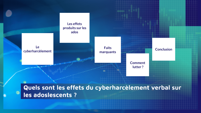 Le cyberharcelement by Lou FALLERI on Prezi