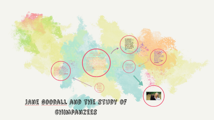 Just a little info on Jane Goodall by Jordan Veal on Prezi