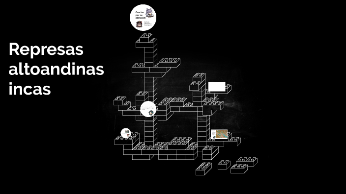 Sistema de represas altoandinas incas by Julian Velasquez on Prezi