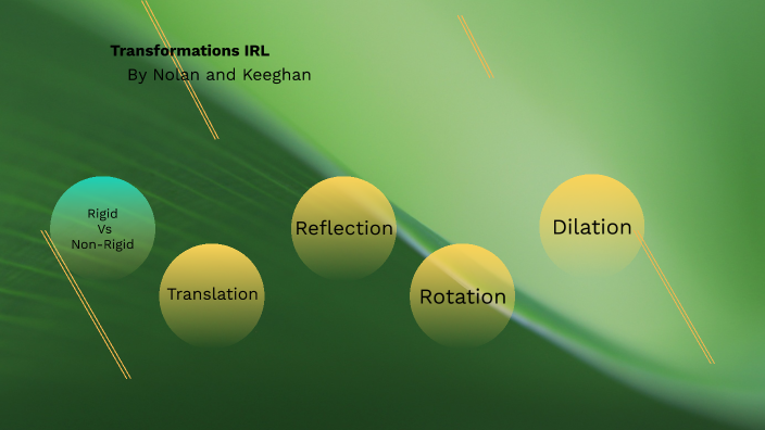 Geometry Transformations by Nolan Gonzalez on Prezi