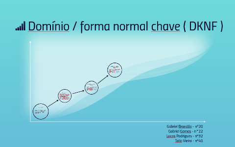 Domínio / forma normal chave ( DKNF ) by Lucas Rodrigues on Prezi