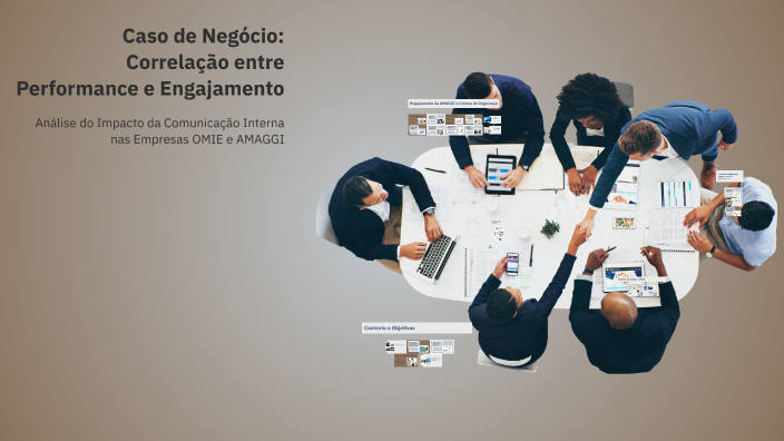 Caso de Negócio: Correlação entre Performance e Engajamento by Camila ...