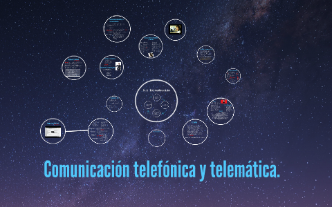 Comunicación telefónica y telemática. by Potorro Moby Dick on Prezi