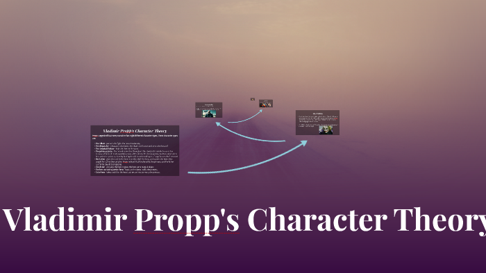 Vladimir Propp's Character Theory by Robert Johnstone on Prezi