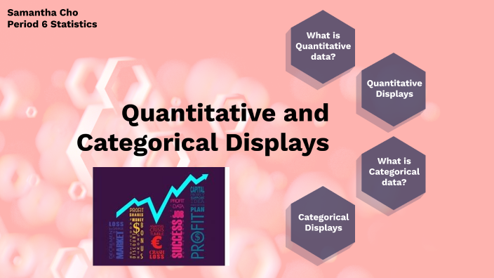 Quantitative and Categorical Displays by SAMANTHA CHO on Prezi