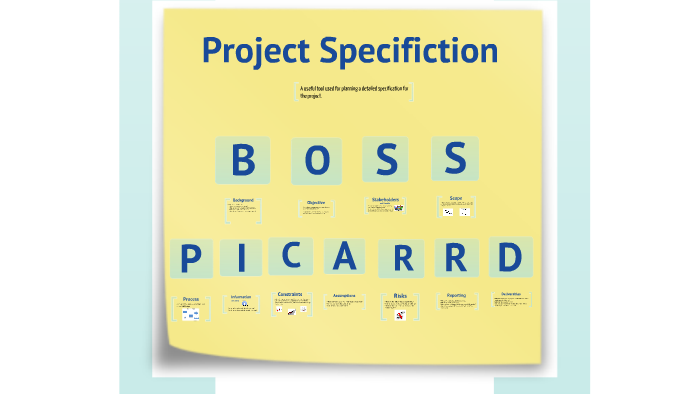 Writing a Project Spec for WBQ Community Challenge by Joanne Butcher on ...