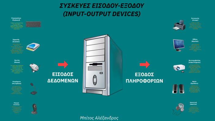 ΣΥΣΚΕΥΕΣ ΕΙΣΟΔΟΥ-ΕΞΟΔΟΥ by ALEXANDROS BITOS on Prezi
