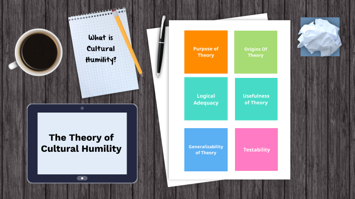The Theory of Cultural Humility by Nicole Manley on Prezi
