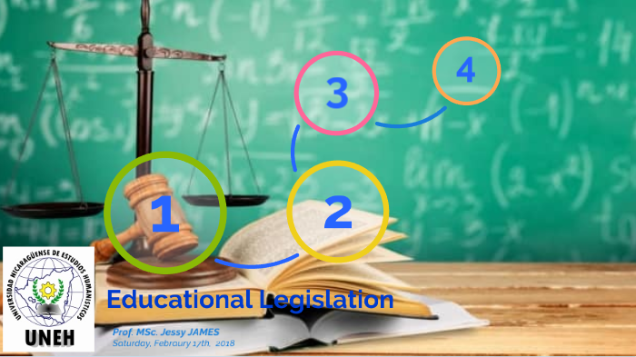 Educational Legislation by MSc. Jessy JAMES FIGUEROA on Prezi