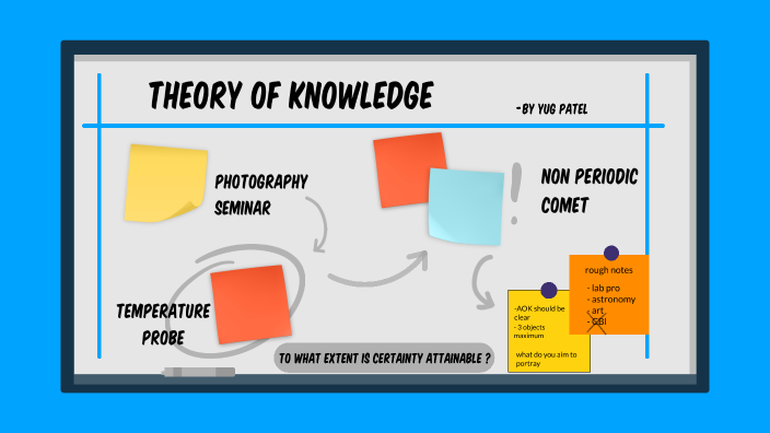 Theory of knowledge by yug patel on Prezi