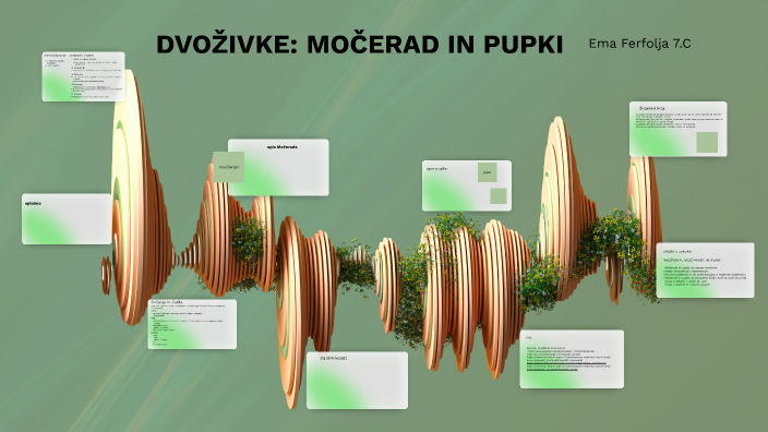 DVOŽIVKE: MOČERAD IN PUPKI by Naja Ferfolja on Prezi