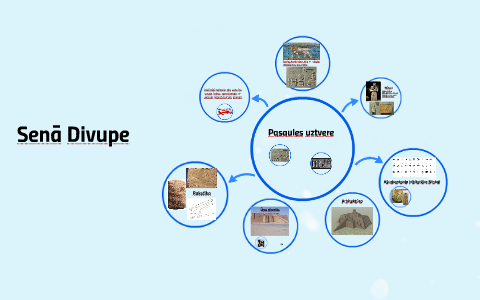 Senā Divupe by Agnese Ozoliņa on Prezi
