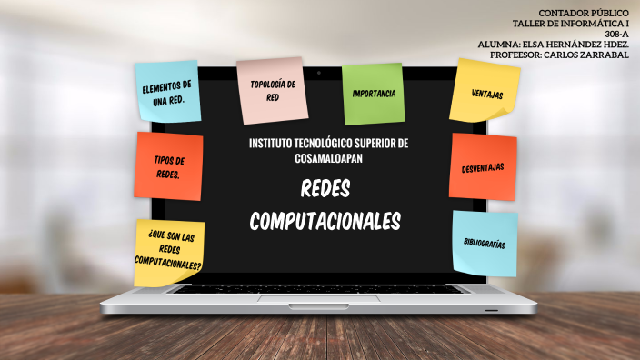 REDES COMPUTACIONALES Y SUS TIPOS. by Elsa Hernández Hernández on Prezi