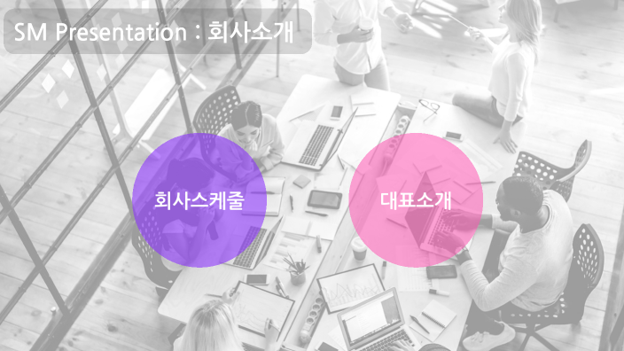 Sm Presentation By ᄋ ᄋ On Prezi