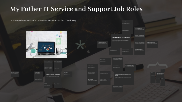Exploring IT Service and Support Job Roles by Angie Donaldson on Prezi