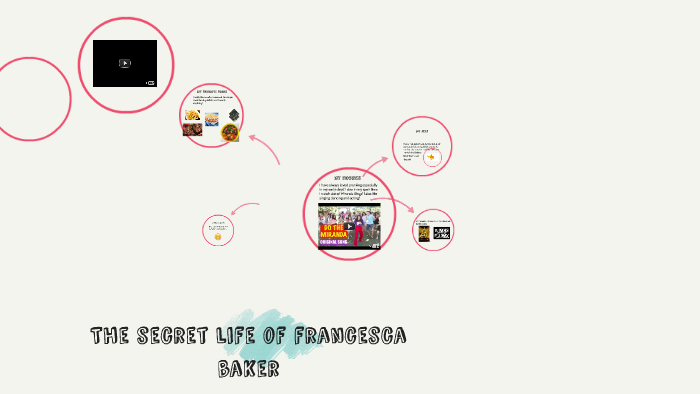 The secret life of francesca baker by Francesca Baker