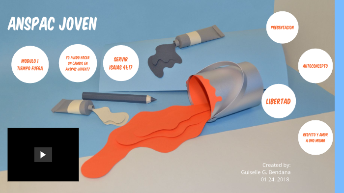 ANSPAC JOVEN by G G on Prezi