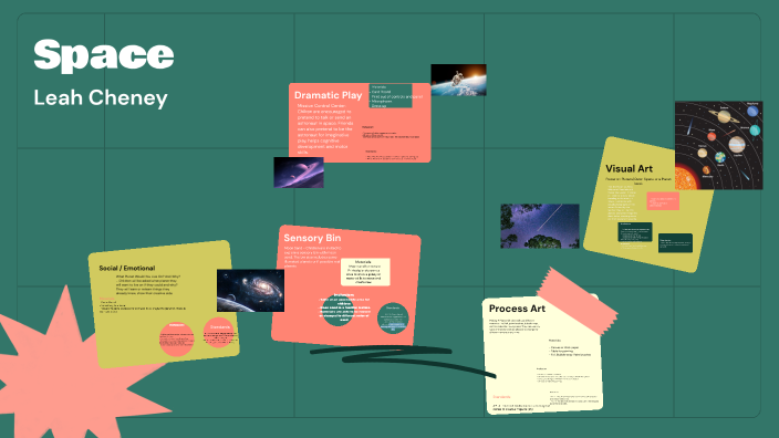 Space by Leah Cheney on Prezi