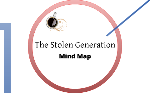 mind map the stolen Generation by anthony mancuso on Prezi