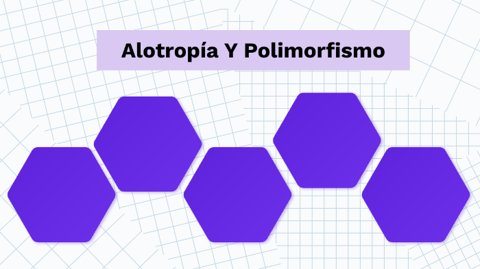 Polimorfismo o Alotropía by Maria Strada on Prezi