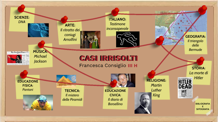 Casi irrisolti by francesca consiglio on Prezi