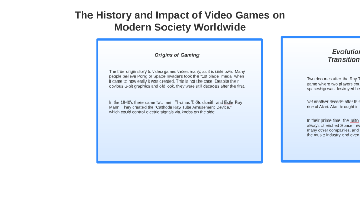 The Impact of Video Games on Modern Society by on Prezi