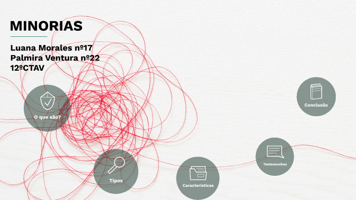 minorias by Luana Morales(12CTAV) on Prezi
