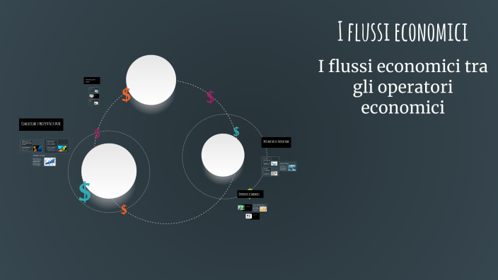 I flussi economici by Francesca Angelucci on Prezi