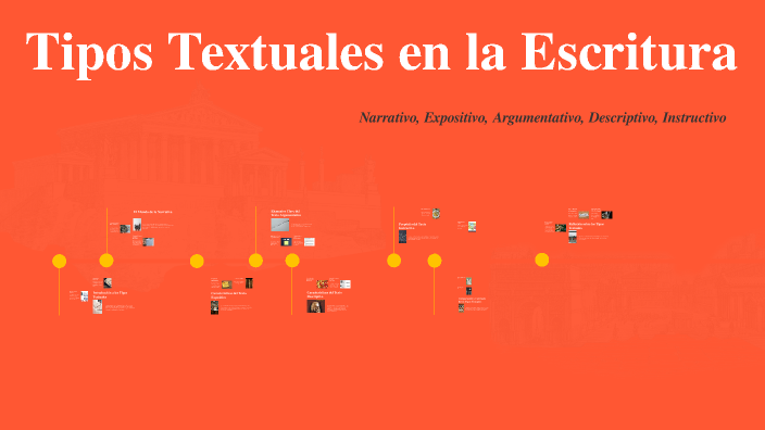 Tipos Textuales en la Escritura by Alberto Villa Saire on Prezi