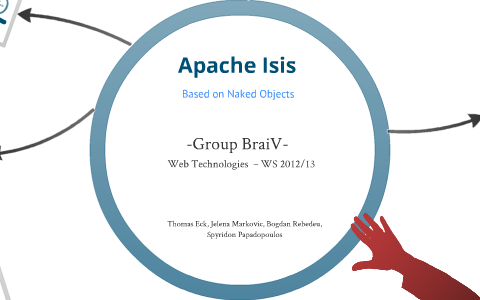 BraiV - Apache Isis by Thomas Eck on Prezi