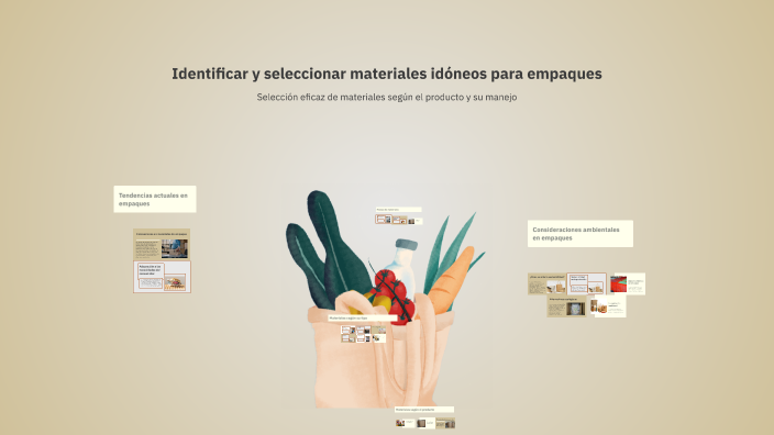 Identificar y seleccionar materiales idóneos para empaques by Brenda ...