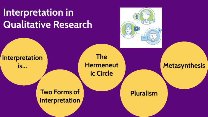 INTERPRETATION IN QUALITATIVE RESEARCH by cecilia estefania on Prezi