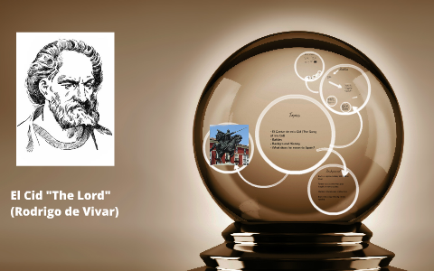 El Cid "The Lord" by U.S. History on Prezi