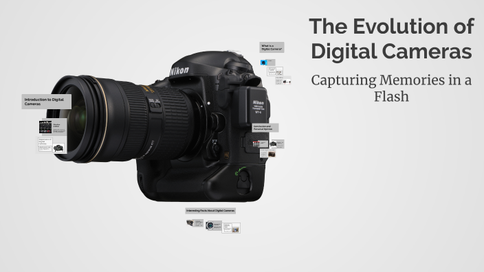 The Evolution of Digital Cameras by Amy Nudelman on Prezi