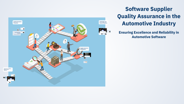 Software Supplier Quality Assurance in the Automotive Industry by Esha ...