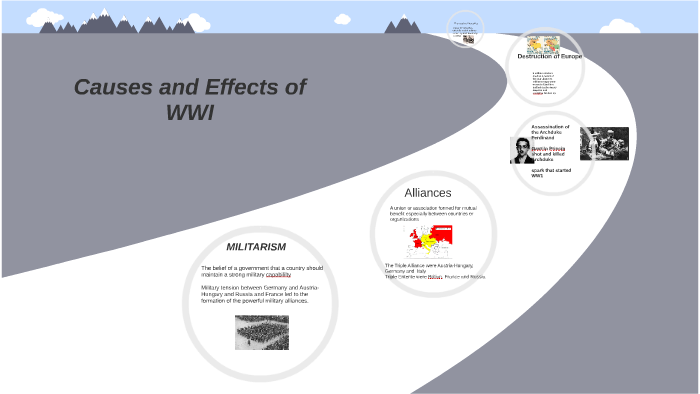 Causes and Effect of WWI by anna maple on Prezi