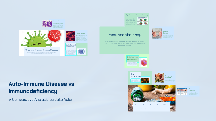Auto-Immune Disease vs Immunodeficiency by Jake Adler on Prezi