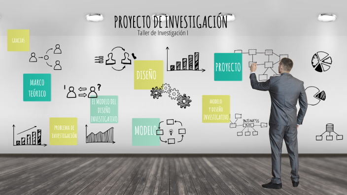 PROYECTO DE INVESTIGACIÓN by AMERICA GONZALEZ on Prezi