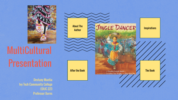 Multicultural Presentation by Destany Mantia on Prezi