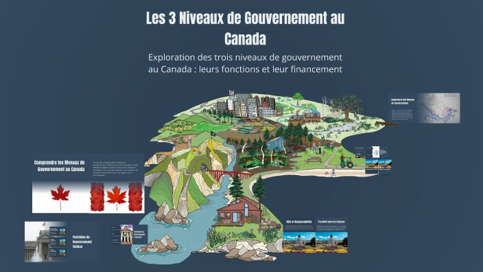 Les 3 Niveaux de Gouvernement au Canada by Laura Velez on Prezi