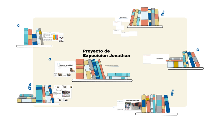 Proyecto fundación Jonathan by EMILIA RAFAELA ROBALINO NARANJO on Prezi