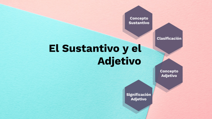 Sustantivo y Adjetivo by Alexandra Zachovska on Prezi