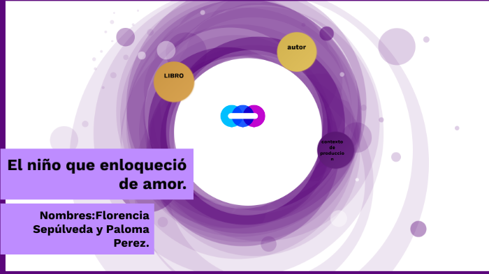 El niño que enloqueció de amor by Florencia Sepulveda on Prezi