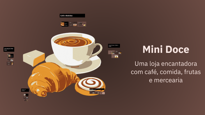 Mini Doce by Aayusha Shrestha on Prezi