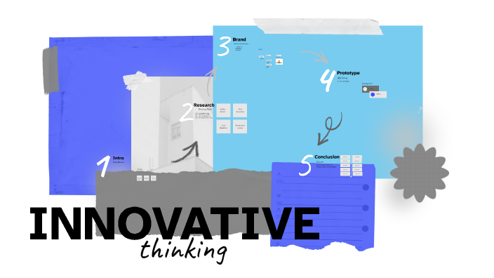 Junior PBL Presentation Visual Aid by Daniel Andersen on Prezi