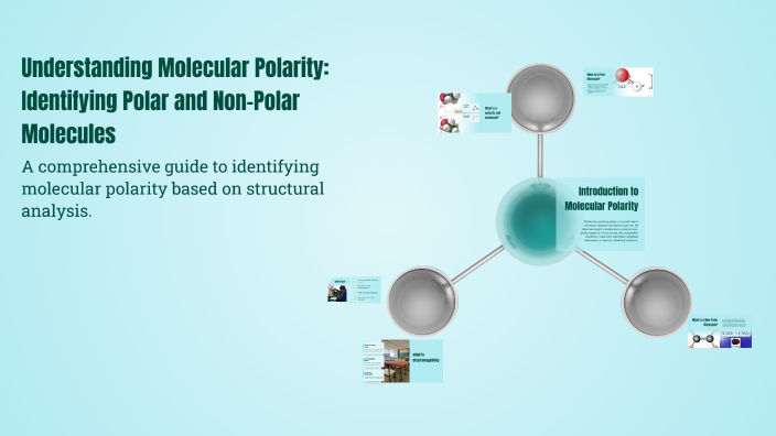 Understanding Molecular Polarity: Identifying Polar and Non-Polar ...